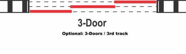 Optional 3rd Track for Closet Door – Imex.do